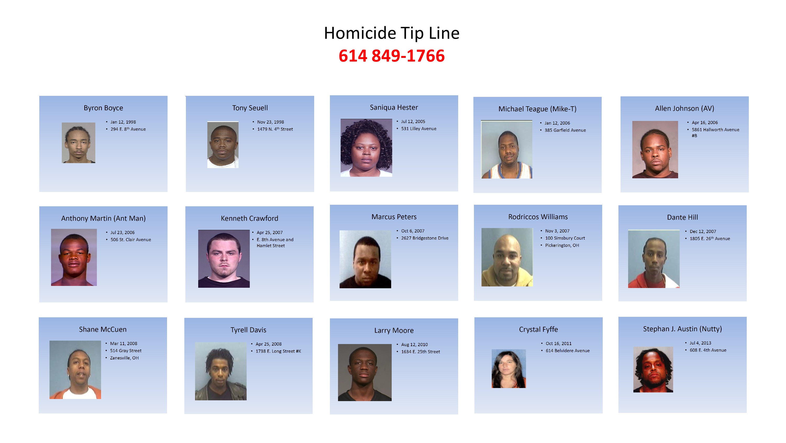 FBI — Task Force Investigating Homicides Announces Tip Line FBI — Task Force Investigating Homicides Announces Tip Line