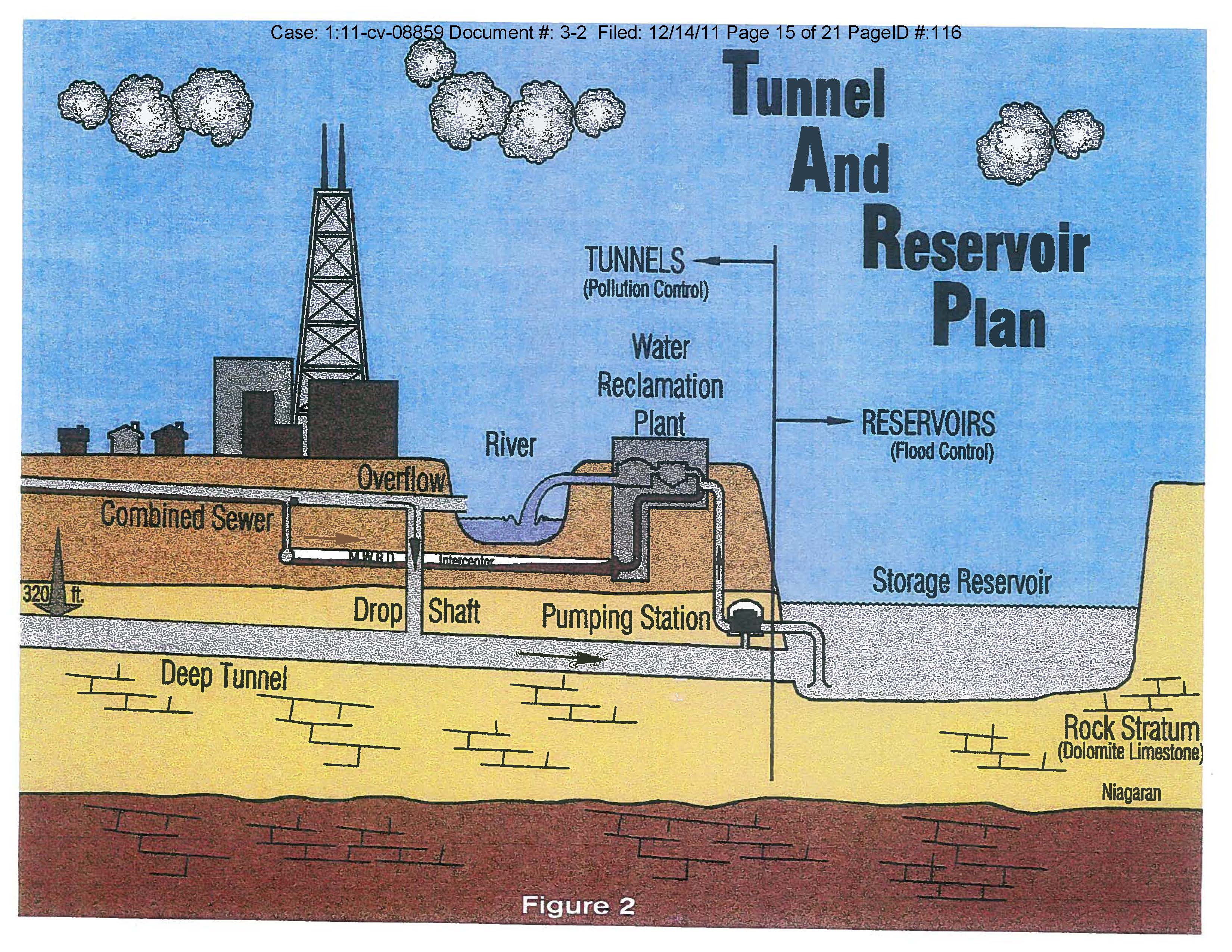 U.S. V. Metropolitan Water Reclamation District Of Greater Chicago (N.D ...